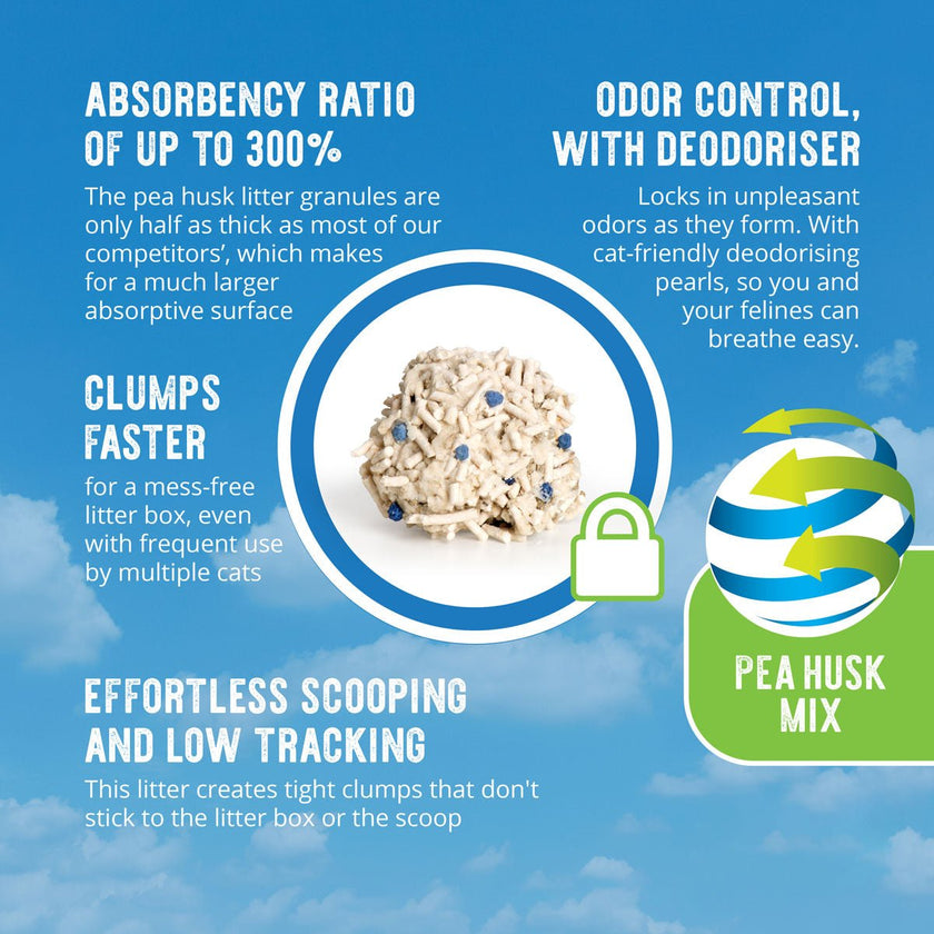 CATIT Go Natural! Pea Husk Mix Cat Litter 6.4kg | Pets Villa